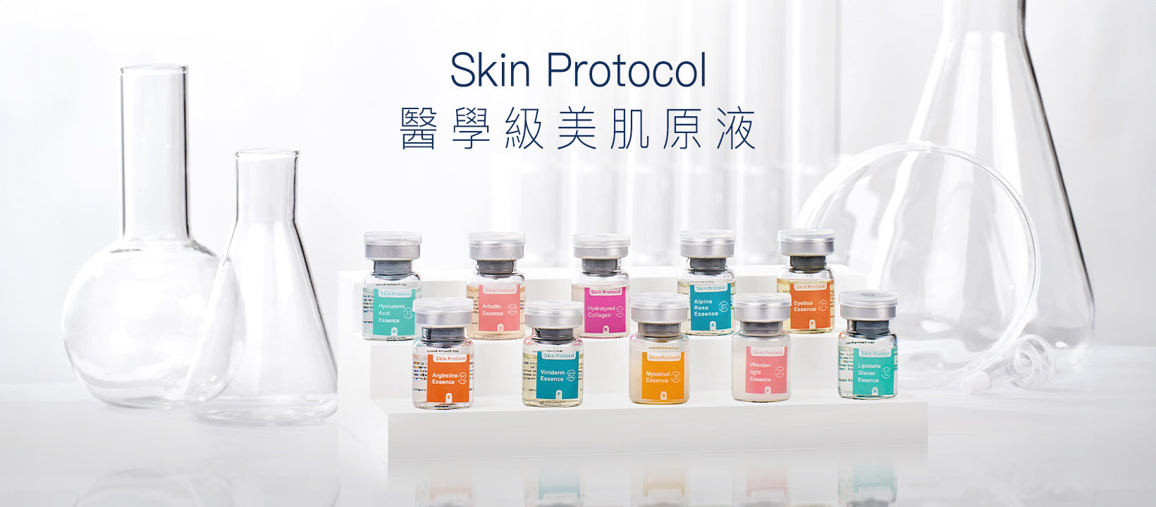 Skin Protocol – Skinique